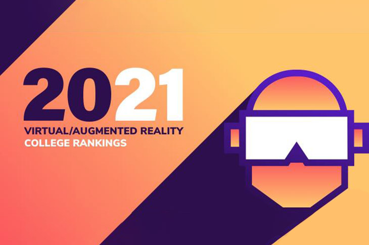 Computer Science MS | RIT