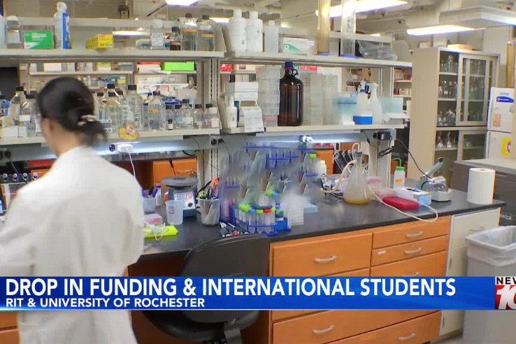 Student Government | RIT